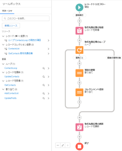 【Salesforce】フローでループを使う際の厄介なエラー「Number of Iterations Exceeded」をプラットフォームイベントトリガフローで回避する | 株式会社 ...