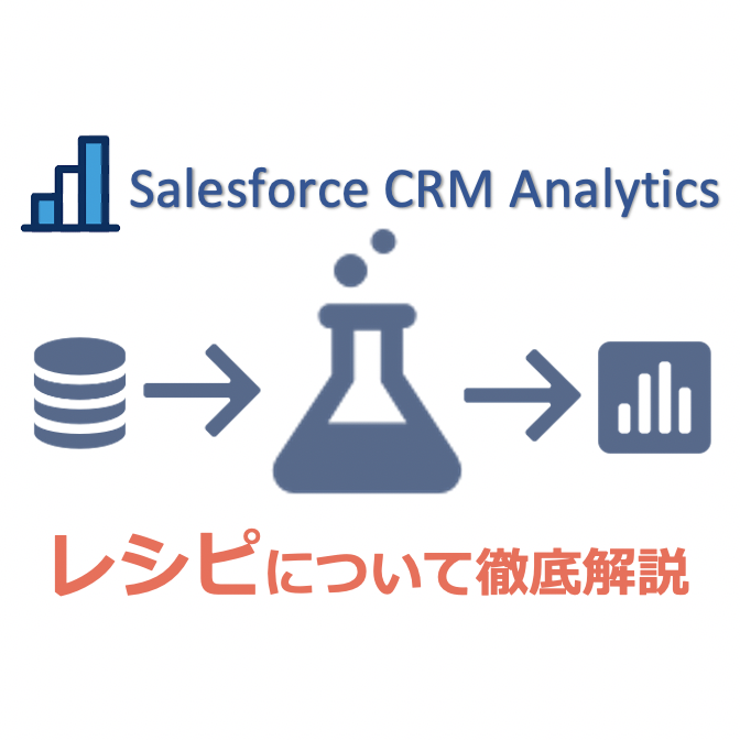 【Salesforce】CRM Analyticsのレシピでのデータ加工を初心者向けに徹底解説 | 株式会社KYOSO 受託開発サービス
