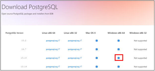 CCH Tagetik,環境構築,JDK,postgresql,Wildfly,keytool,Apache,Elastic IPアドレス,サーバー証明書
