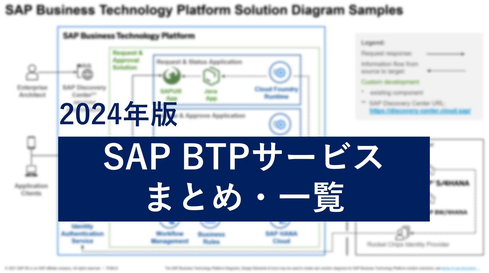 【2024年度最新版】SAP Business Technology Platform（SAP BTP）サービスまとめ・一覧 | 株式会社KYOSO 受託開発サービス