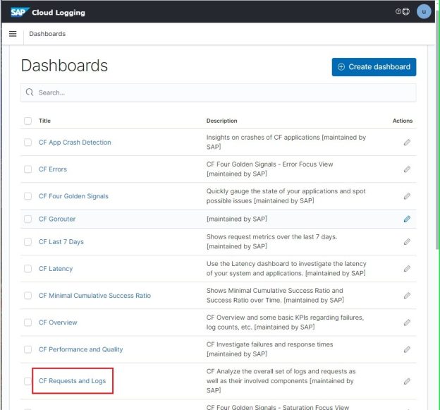 【SAP BTP】SAP Cloud Logging Service実践編 その1：アプリケーションログ収集の応用 | 株式会社KYOSO ...