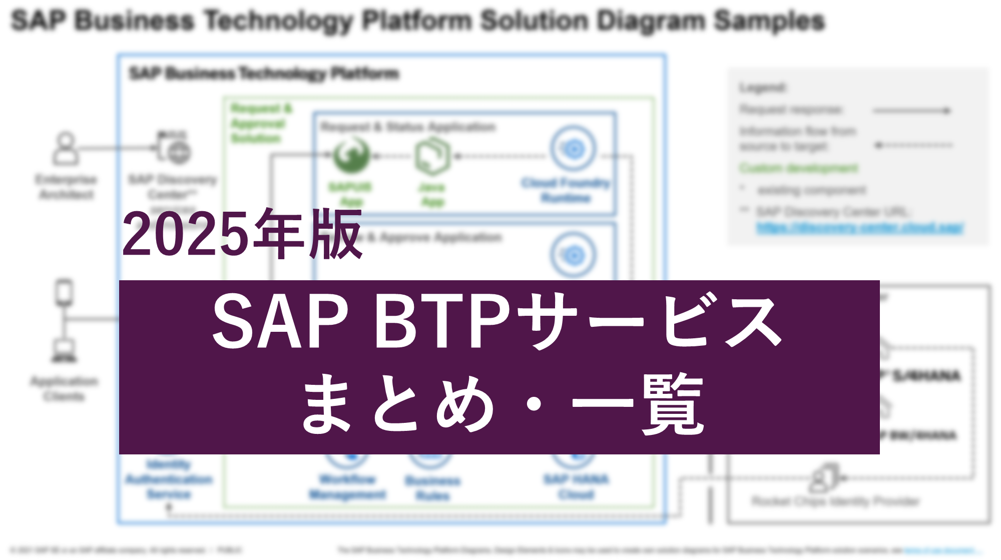 【2025年度最新版】SAP Business Technology Platform（SAP BTP）サービスまとめ・一覧 | 株式会社KYOSO 受託開発サービス
