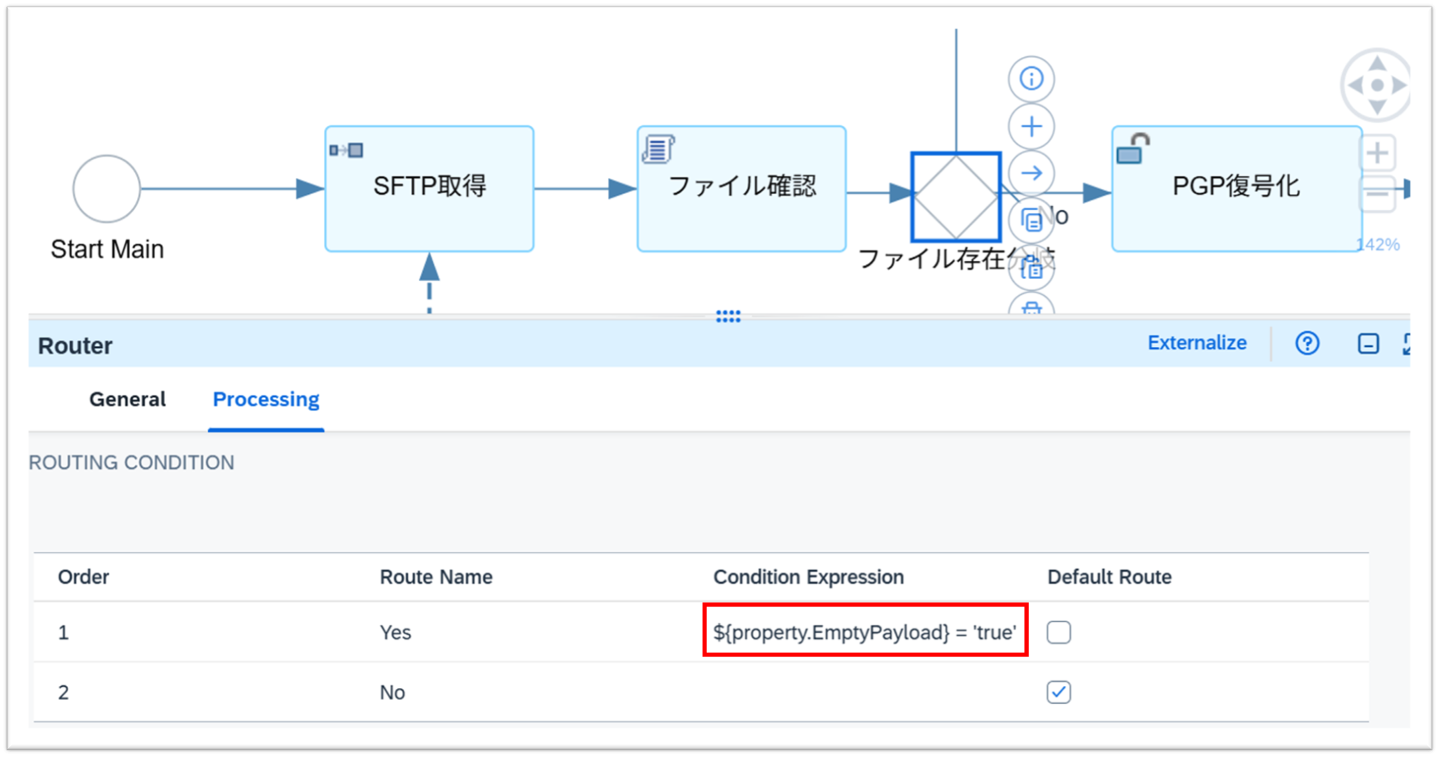 【SAP Integration Suite活用事例】Concur X S/4 HANA Cloud 連携：SFTPとiFlowで業務効率化 ...